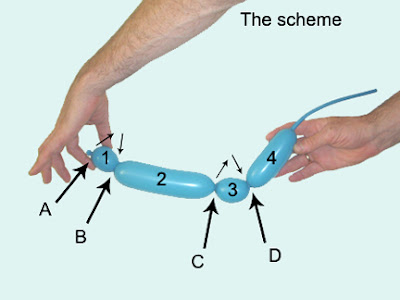 CLASSICAL: Balloon letter I. Balloon number 1
