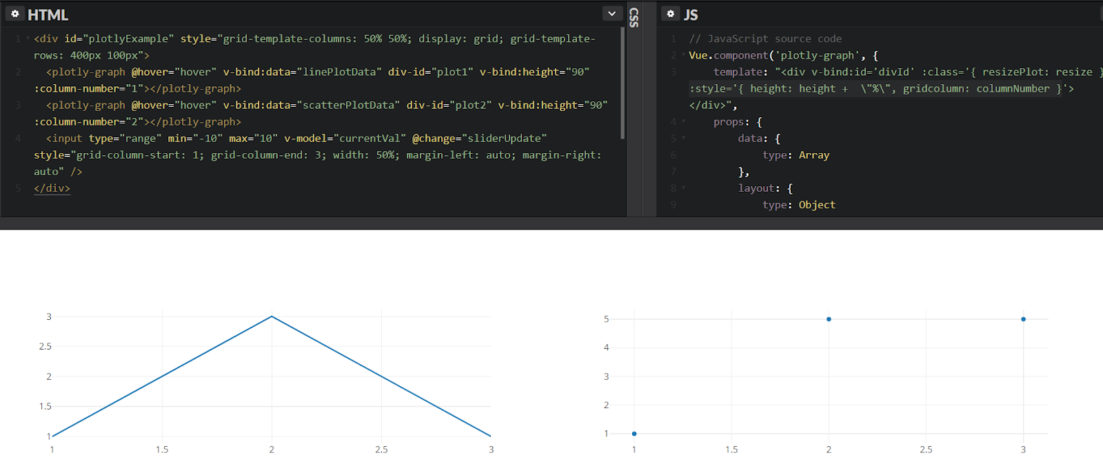 How To Use Plotly In Vue ~ Random Problems How To Use Plotly In Vue ~ Random Problems