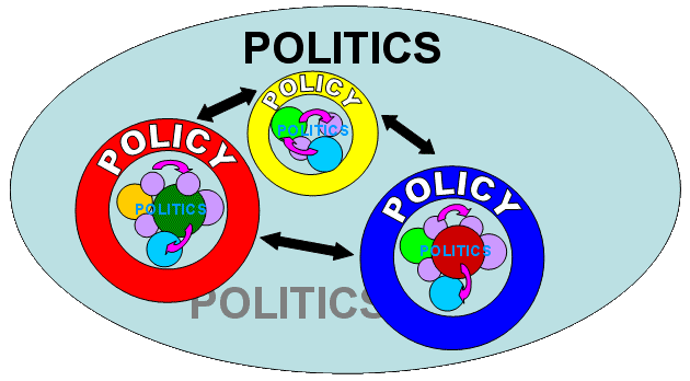 Northern Reflections: A Policy Election