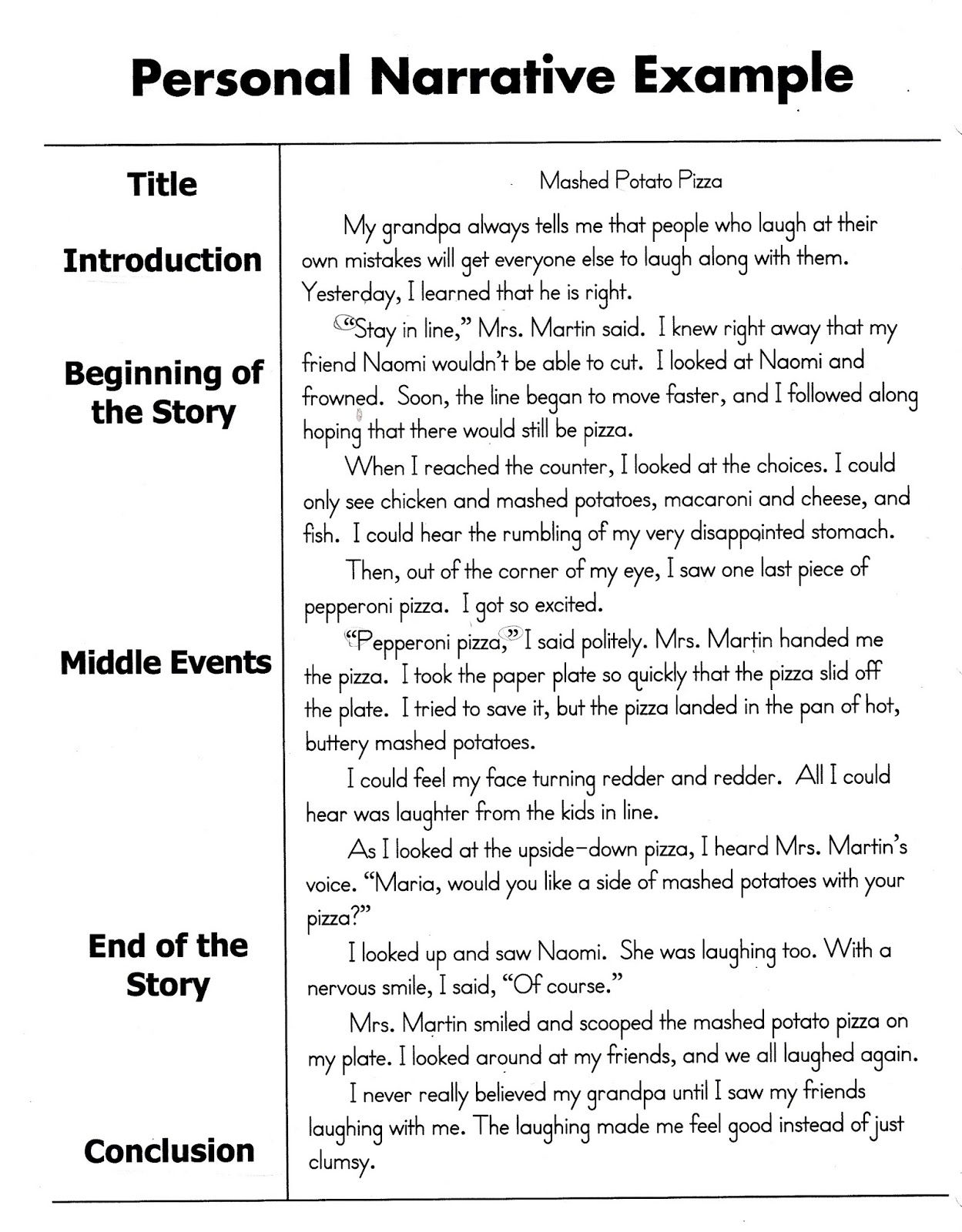Example Of An Narrative Essay Resume Letter example-of-an-narrative-essay-resume-letter