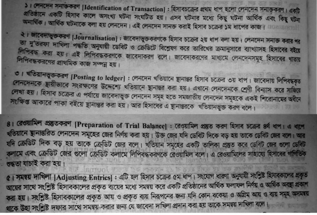 HSC Class 12 Accounting Assignment Answer 1st Week 2021, এইচএসসি ...