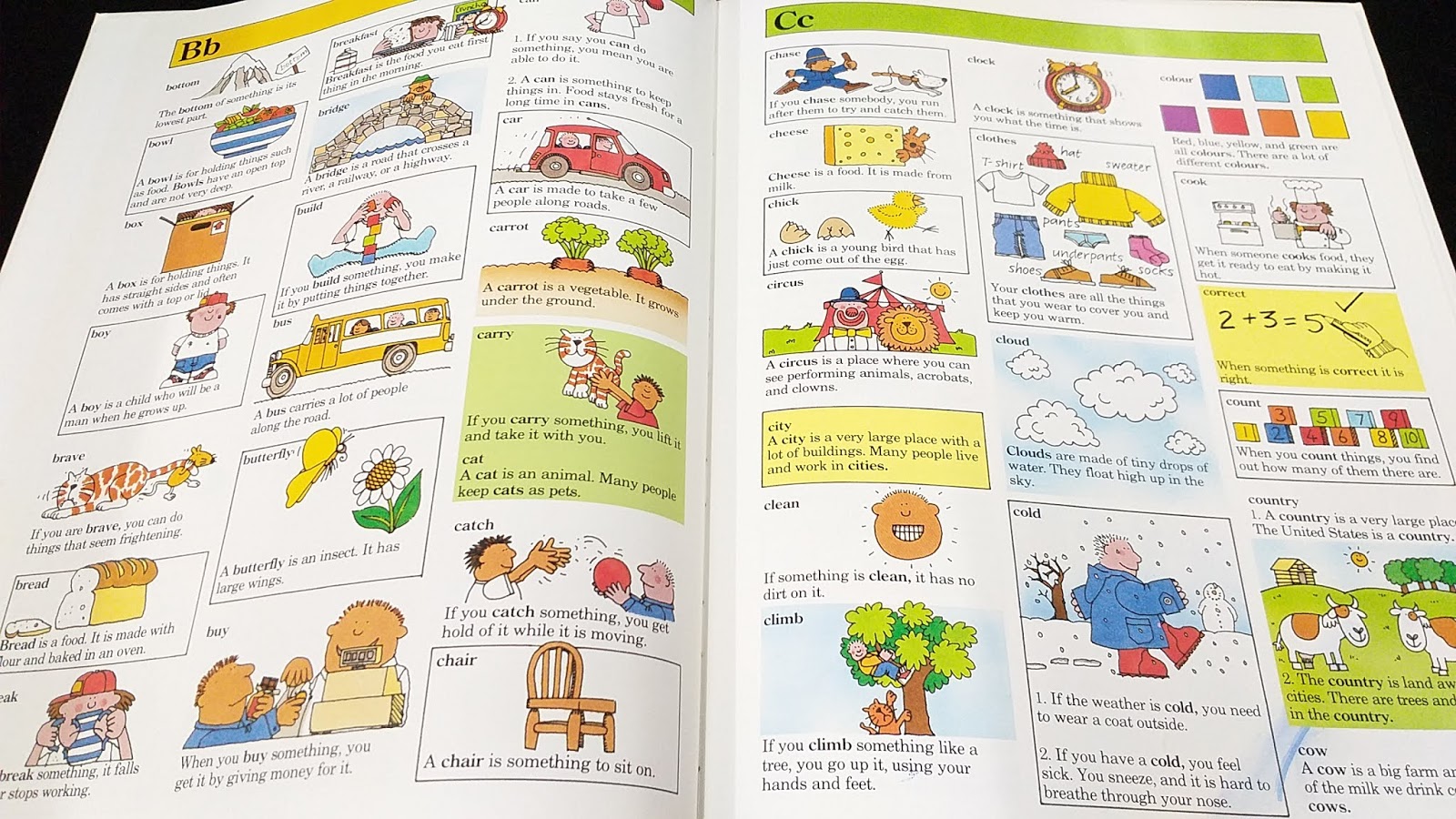 Kid Books Blog: 449.My First Dictionary