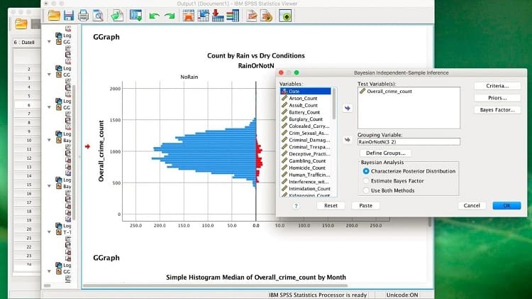 Tutorial Cara Menghitung SPSS Dengan Mudah, Tuntaskan Penelitian Kamu!