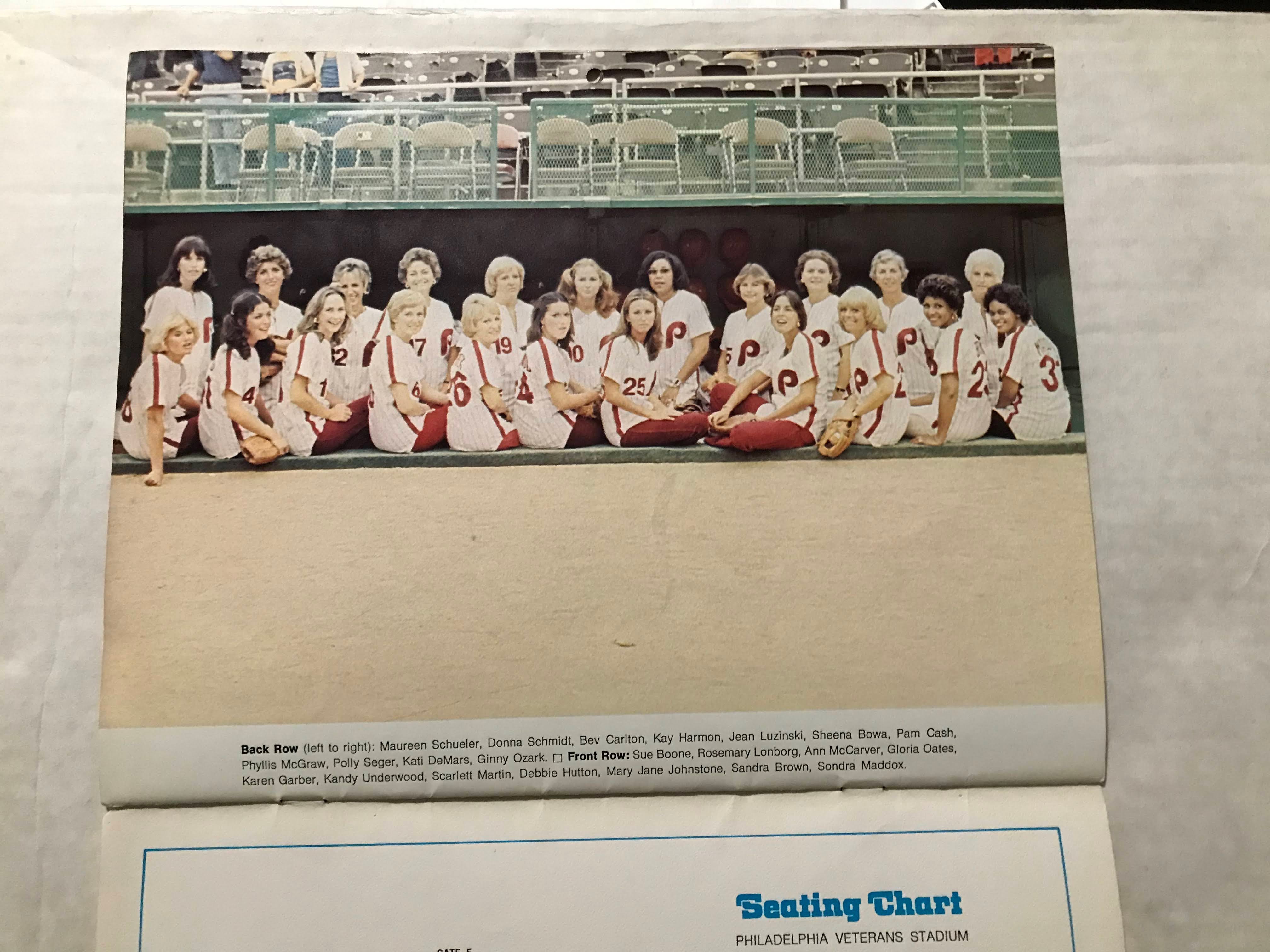 Baseball Cards Come to Life!: 1977 Phillies Calendar