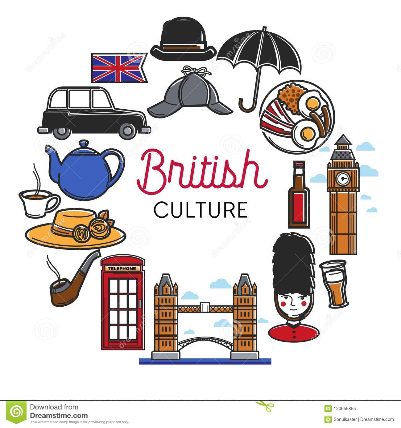 English Larrod BRITISH QUIZ english-larrod-british-quiz