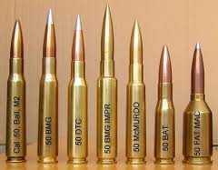 Fakta Baru: Daftar Lengkap 61 Tipe Peluru