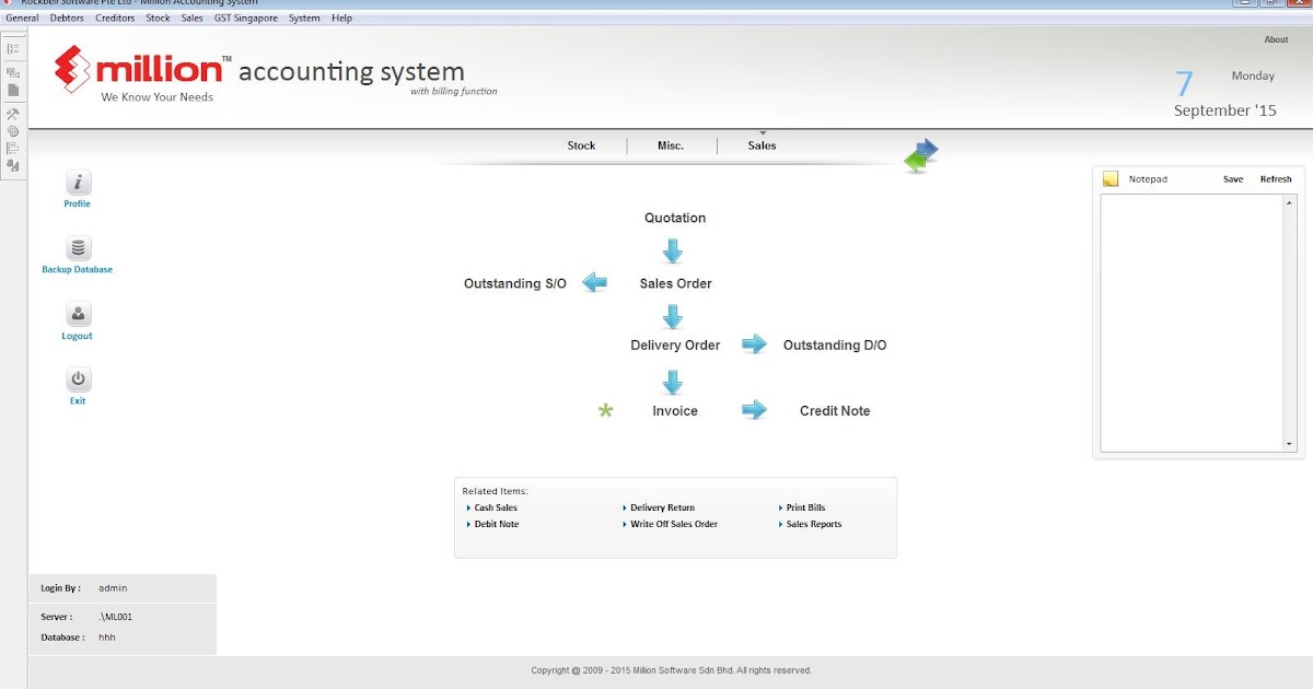 MILLION ACCOUNTING SOFTWARE : HOW SIMPLE AND EASY TO USE INVOICING SOFTWARE