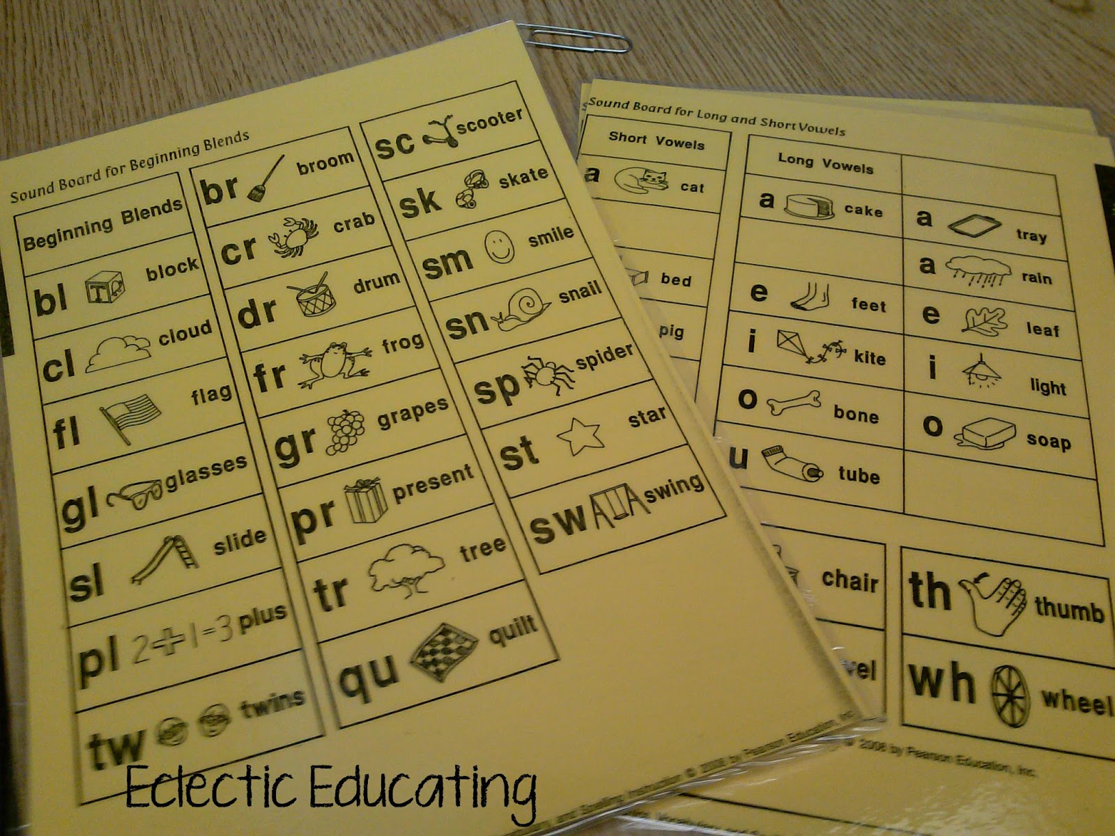 Eclectic Educating: Filling in the Phonics Gaps!