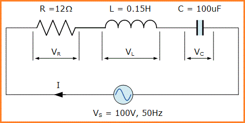 Rangkaian RLC Seri - Belajar Elektronika