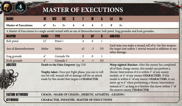 Dies Irae 40K: Master of Executions