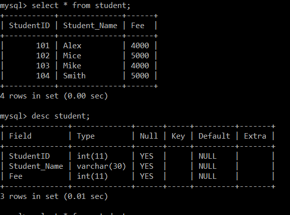 Programming with aarti: Mysql Table Queries | Alter Command