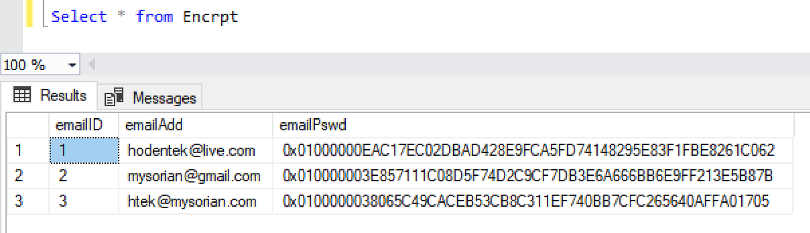 HodentekHelp: How do I keep my email addresses and passwords encrypted ...