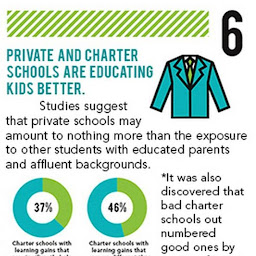 Philippine Basic Education