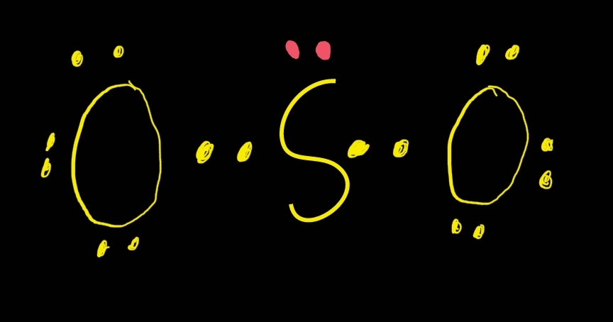 SO2 Lewis Structure ,Valence Electrons ,Formal Charge,Polar or Nonpolar