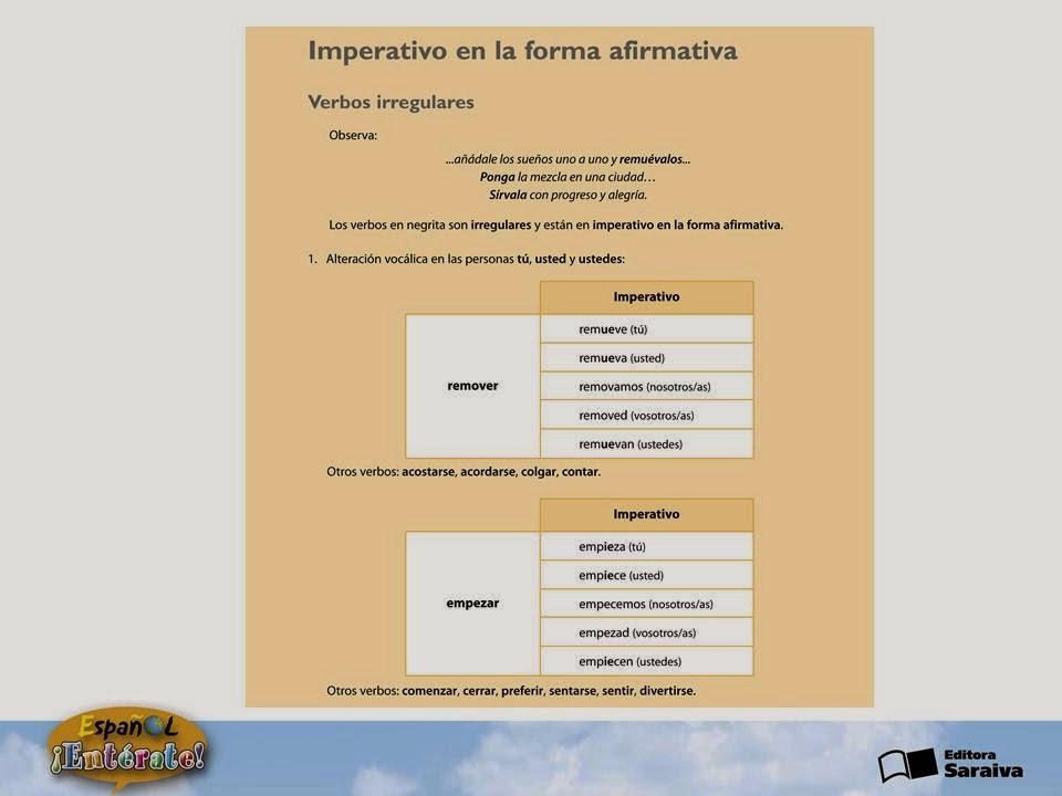 Espanhol no Santos Anjos: Imperativo - Verbos irregulares