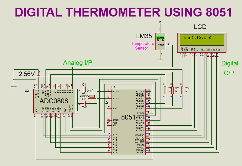 Digital Thermometer using 8051 and ADC 0808 Interfacing With 8051
