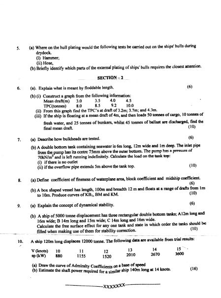 Naval Architecture ⚓- MEO Class 2 Papers