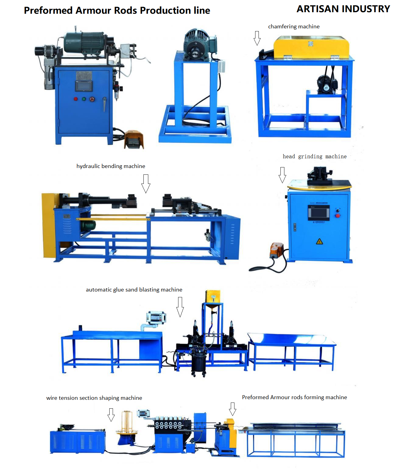 Preformed Amour Rods Forming Machines Supplier,Armor Rod Production ...