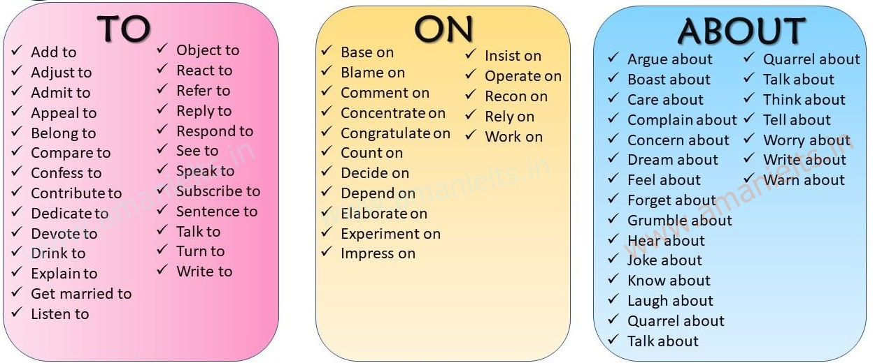Verbs Prepositions TO ON ABOUT AMAN IELTS AMAN IELTS verbs-prepositions-to-on-about-aman-ielts-aman-ielts