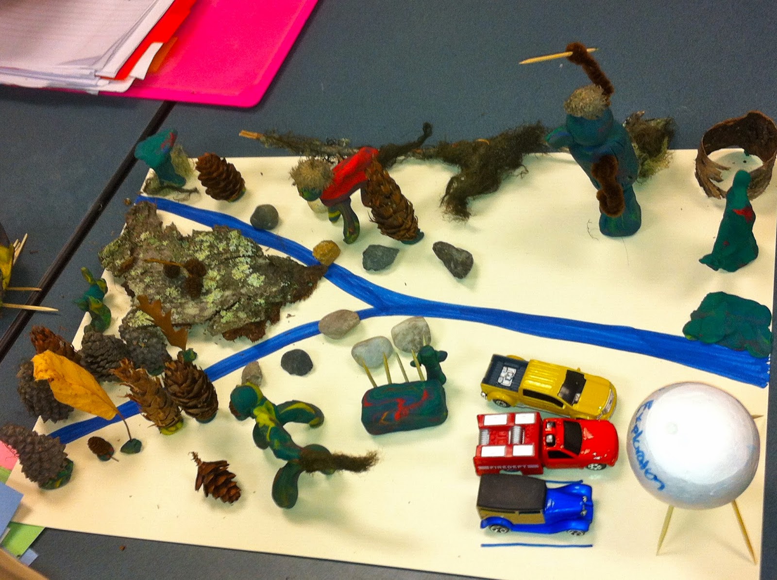 Art Discovery: Our 3D Communities