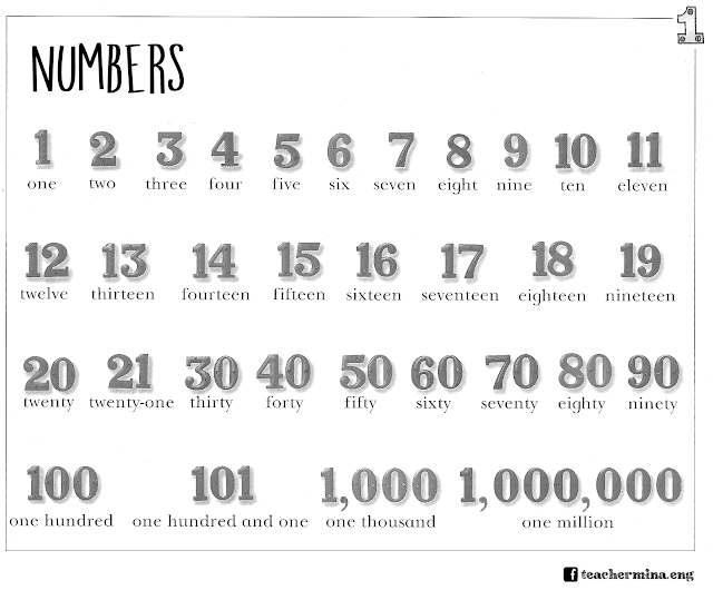 Numerals Numbers