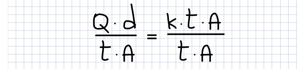 Matematica: Esercizi Svolti.: Formule Inverse: Come si Ricavano