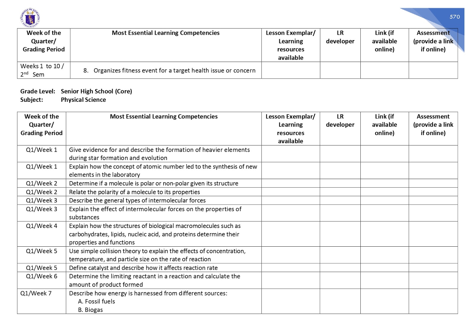 DepEd Memos, Orders & Results: Most Essential Learning Competencies for ...