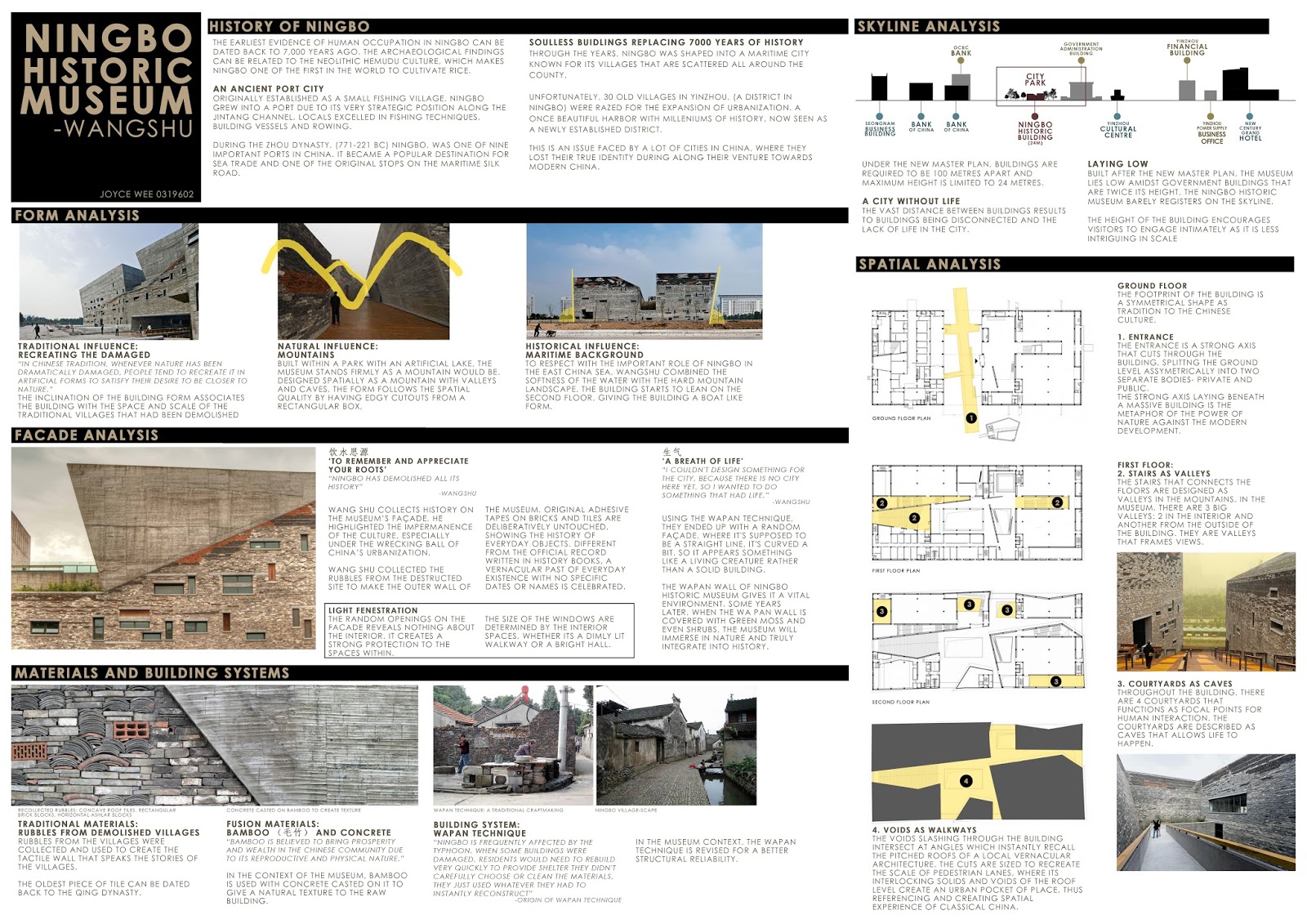 ASIAN ARCHITECTURE 1A: CONTEXTUAL ARCHITECTURE STUDY ASIAN ARCHITECTURE 1A: CONTEXTUAL ARCHITECTURE STUDY