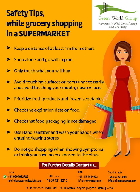 Safety Tips,while grocery shopping in a Super Market - GWG