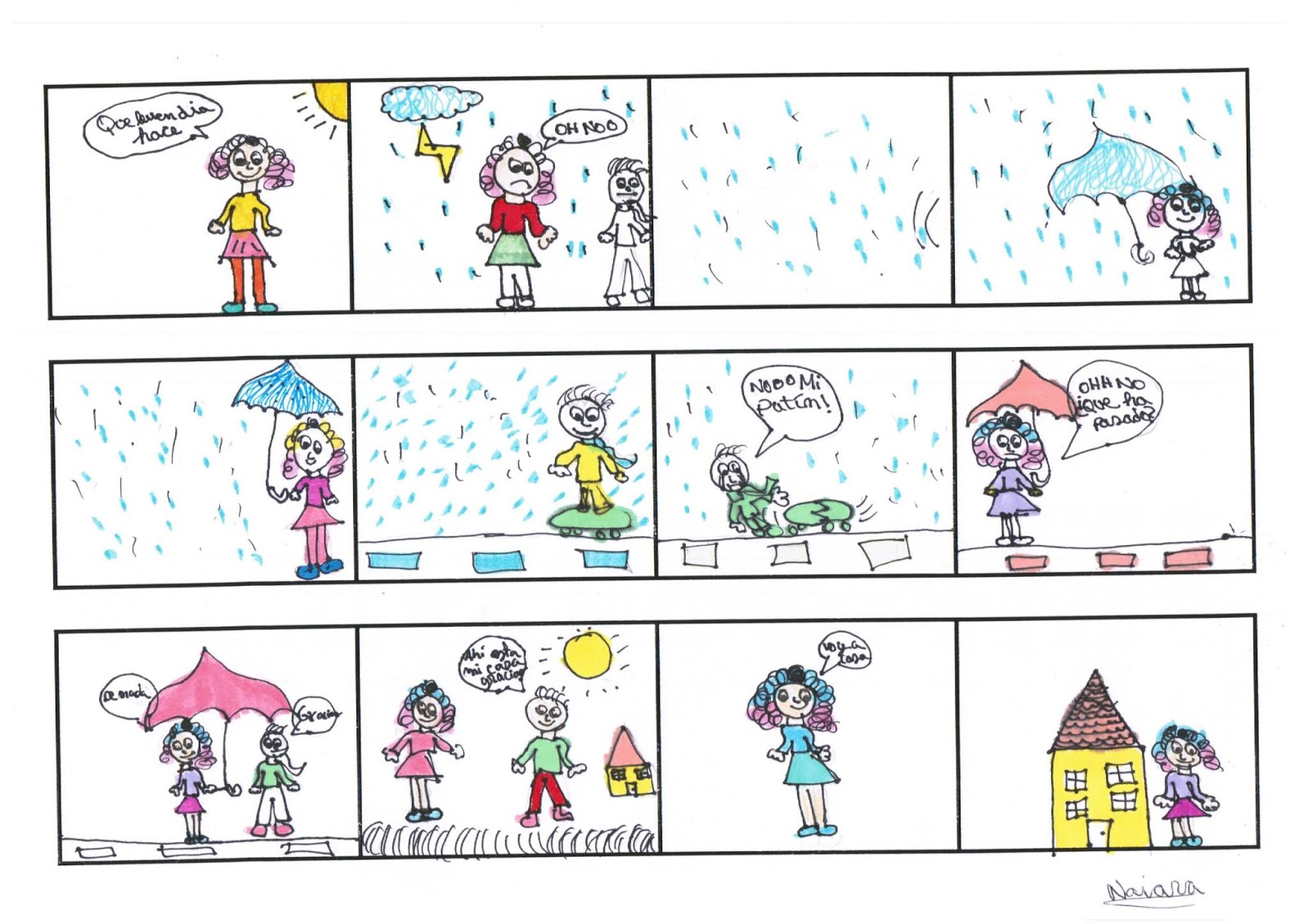 blog plastica: La tira cómica