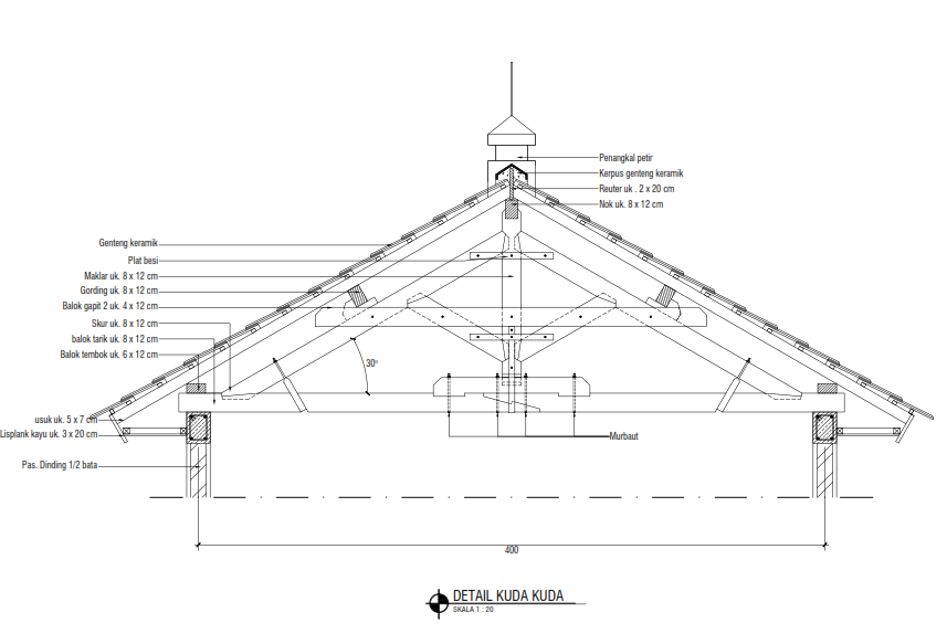 AutoCAD Tutorial: GAMBAR DETAIL KUDA-KUDA
