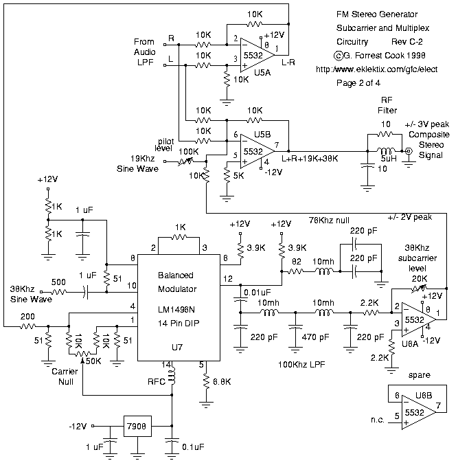 Surroom Stereo Coder From ~gbpprorgstereocodertxt