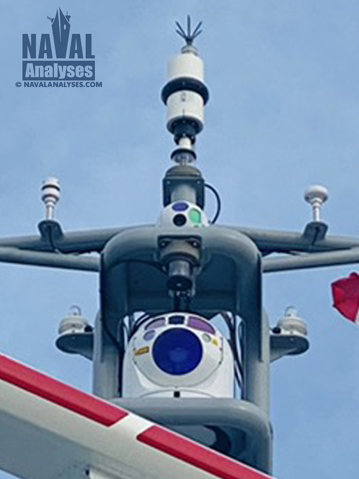 Naval Analyses: CNV P355GR, the new coastal patrol vessels of the ...