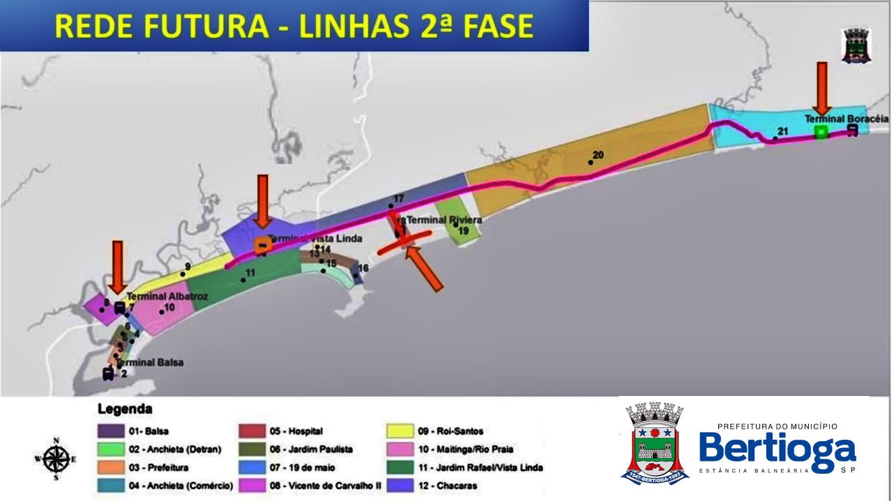 Litoralbus: Bertioga - Proposta de Novo Modelo para o Transporte Público