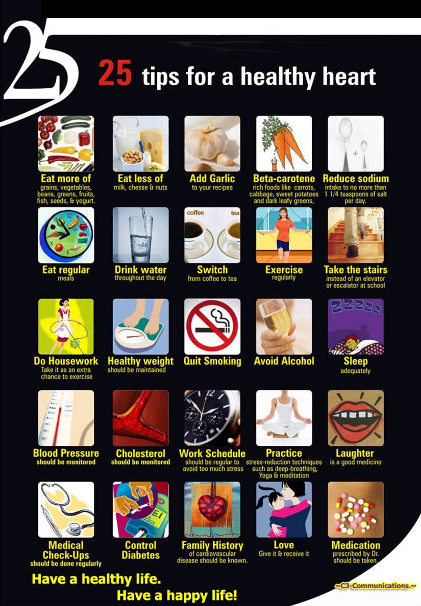 GURURAJ.N.: Tips for Healthy Heart