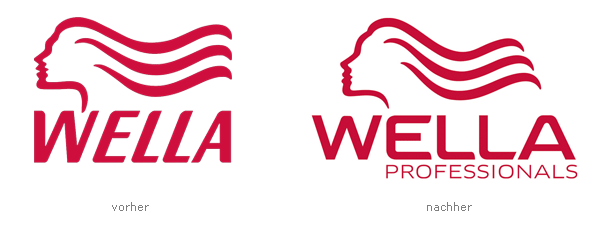 History of All Logos: All Wella Logos