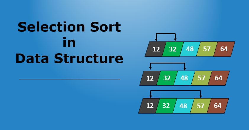 Selection Sort Data Structure in C Program Selection Sort Data Structure in C Program