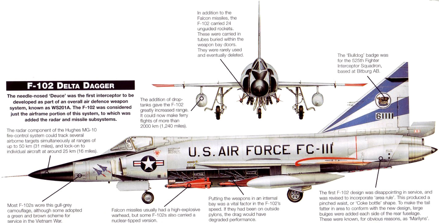 SI VIS PACEM, PARA BELLUM: Il Convair F-102 Delta Dagger