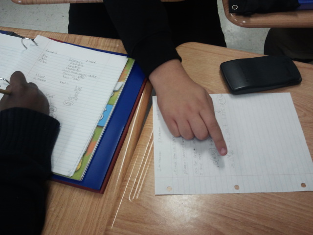 Teach! Learn! Share!: Rethinking Group Work