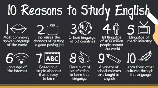 Handy Stuff For The English Classroom ARE YOU MOTIVATED TO LEARN ENGLISH handy-stuff-for-the-english-classroom-are-you-motivated-to-learn-english