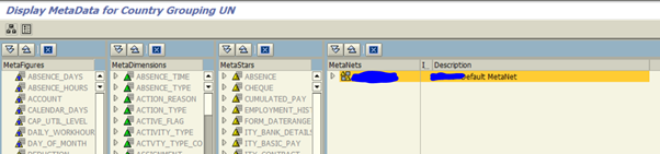 SAP ABAP Central: Custom MetaNet creation using Function Modules ...