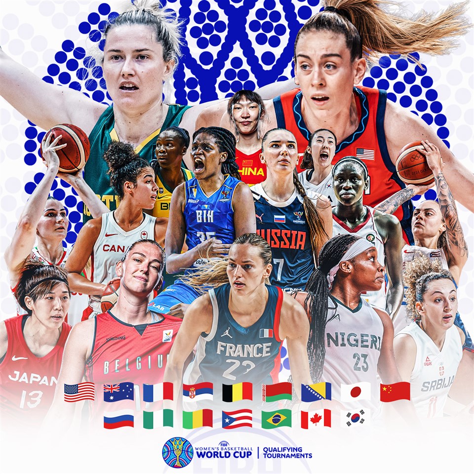 2022 FIBA Women's Basketball World Cup Qualifiers; Date, Participating Teams and Other Details