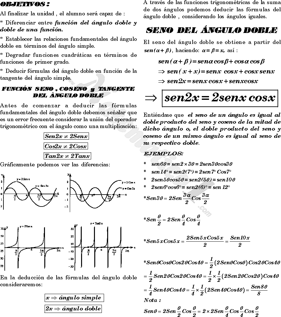 ÁNGULOS MÚLTIPLES ~ Blog Educativo del Área de Matemática