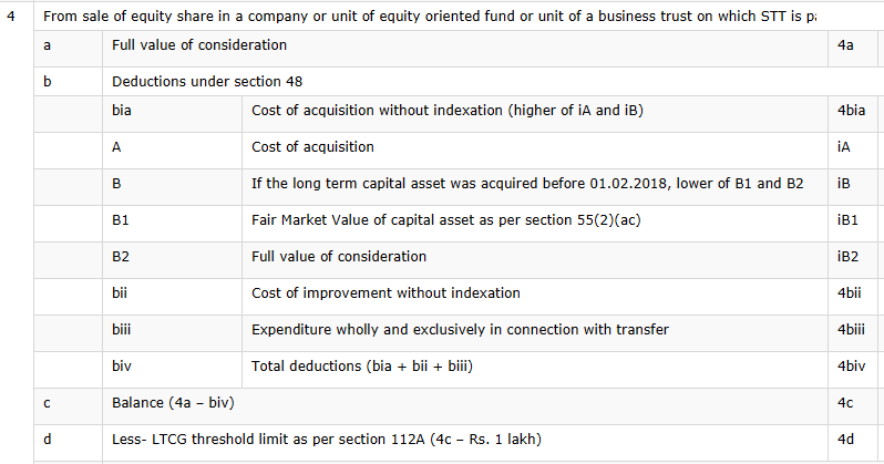 How to fill Schedule-CG-112A of ITR2 Java Utility from excel - Manu ...