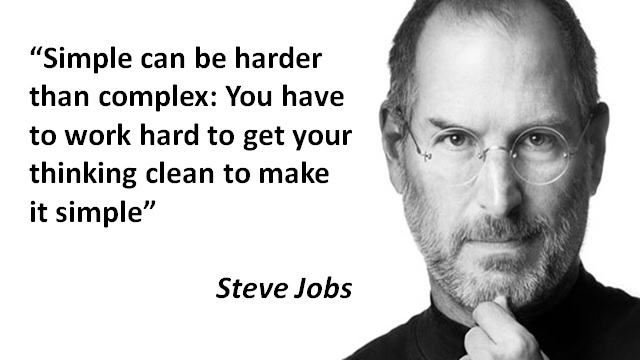 Corporate competitiveness comes from simplicity-Steve Jobs' Apple story