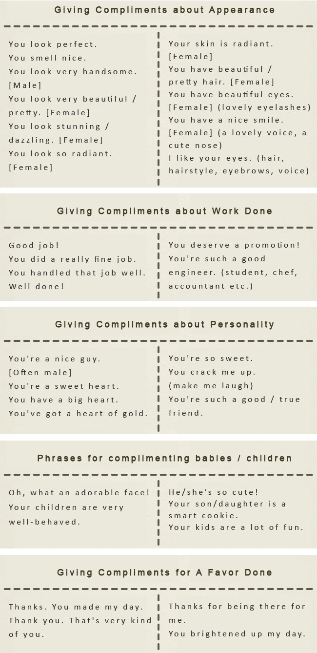 English is fun!: Giving Compliments in English