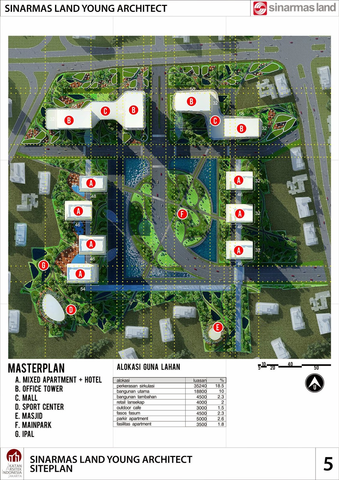 hanjavacana: ABCDE - Sayembara Masterplan Sinarmas Land Young Architect ...