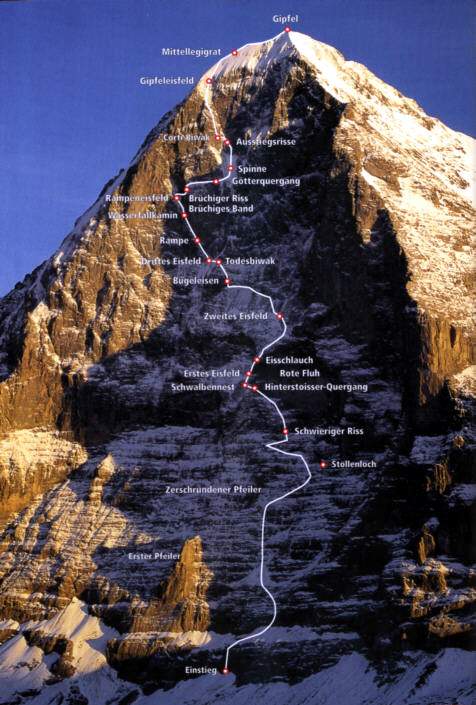 MONTAÑA Y TRADICIÓN: - LA FASCINACIÓN DEL EIGER: EL EIGER, SIEMPRE EL ...