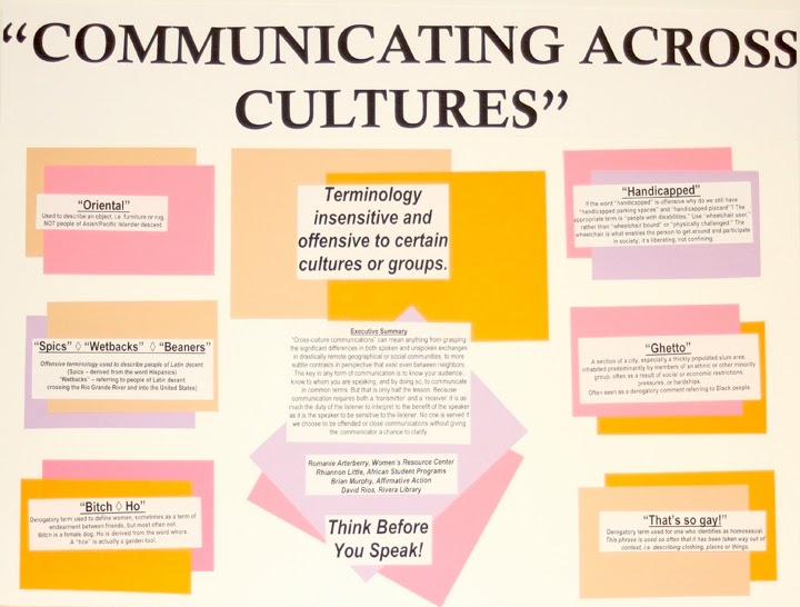 Increasingly Diverse Workforce: Cross -Cultural Communication