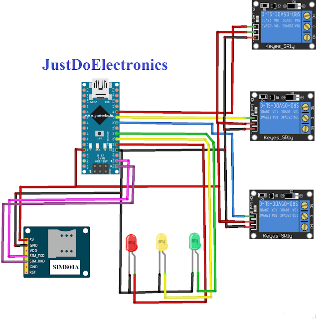 GSM Based 3 Phase Motor Control